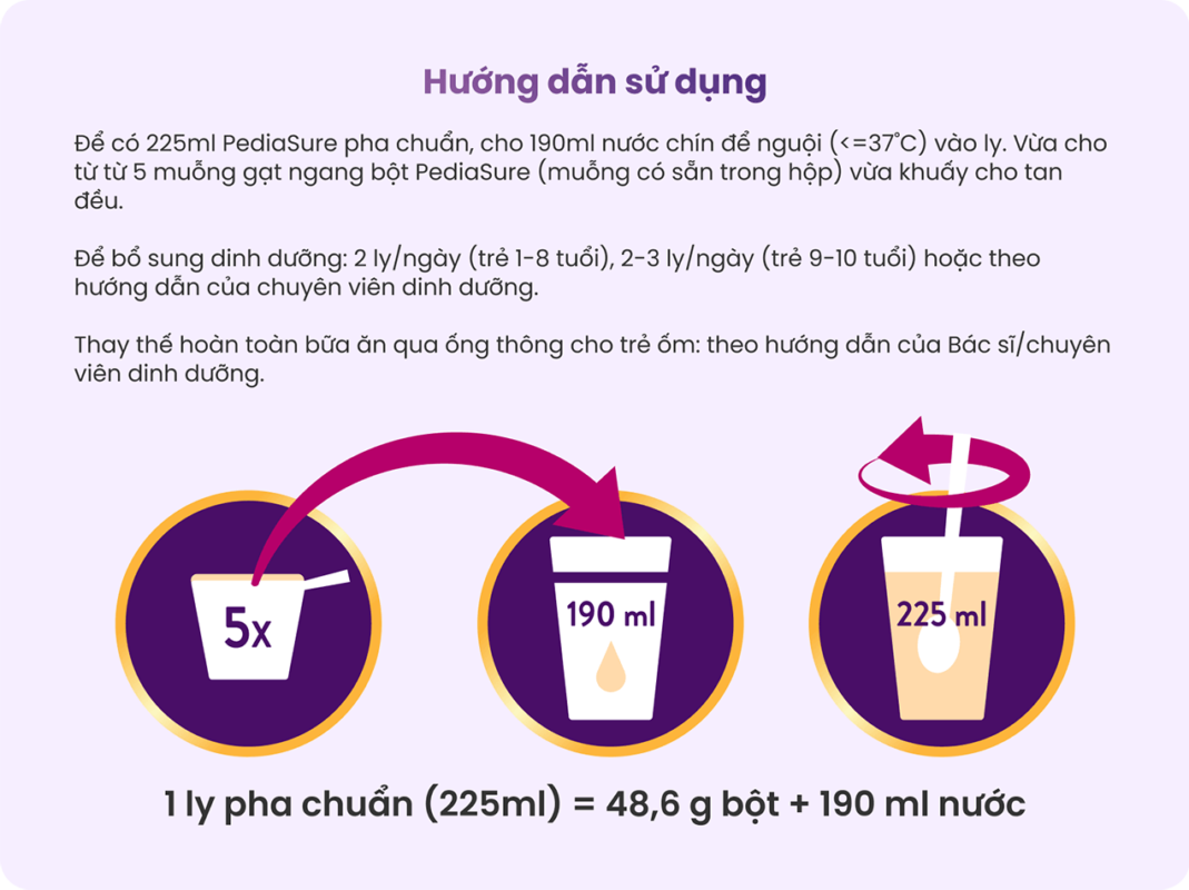 Combo 6 Lon (Nửa Thùng) Sữa Bột Pediasure Nga (850g) - Vị Vani (Dành ...